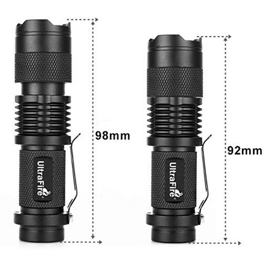 UltraFire CREE Q5 Mini LED Torch
